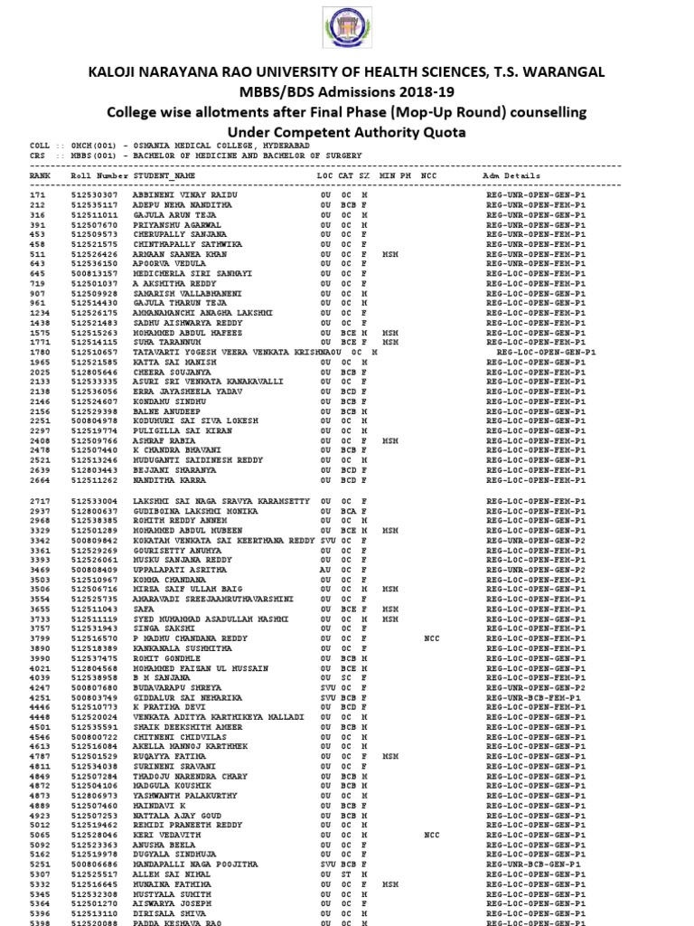 Neft Mandate Form Format | PDF | Titles | Health Sciences