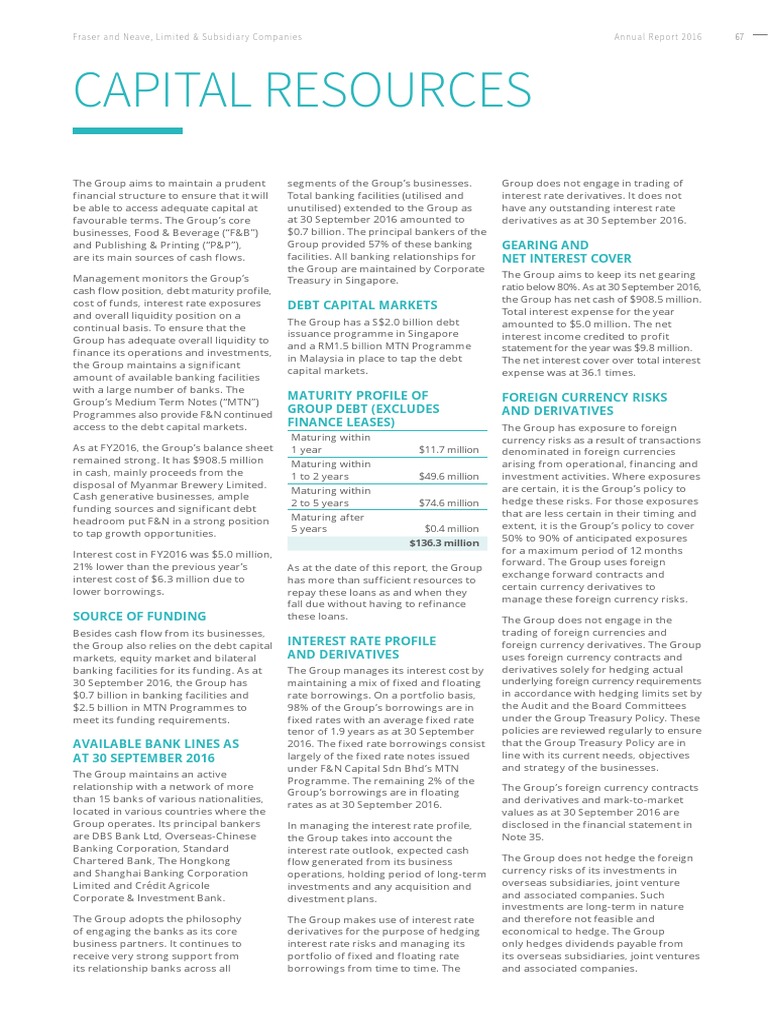 Capital Resources - pdf2016 | PDF | Derivative (Finance) | Banks