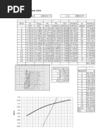 Hammers: H35E, H45E, H55E, H65E H35E, H45E, H55E, H65E | PDF | Loader ...