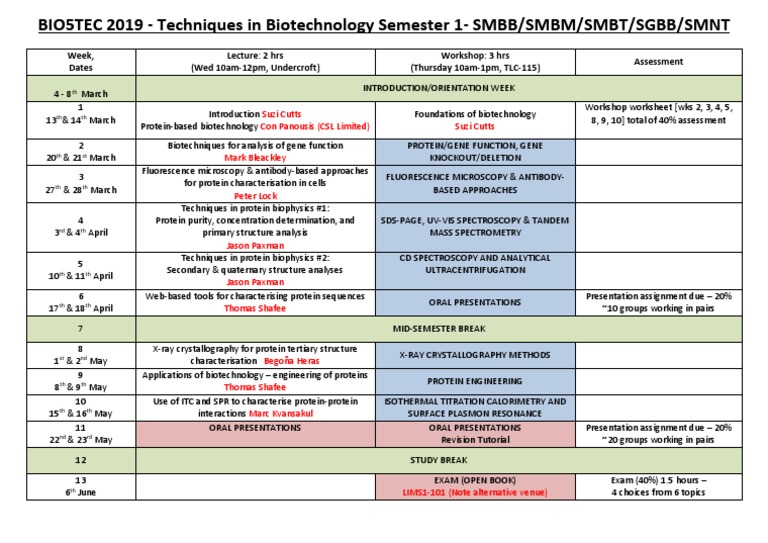 BIO5TEC Timetable 2019 Rev 2 | PDF | Biomolecular Structure | Protein ...