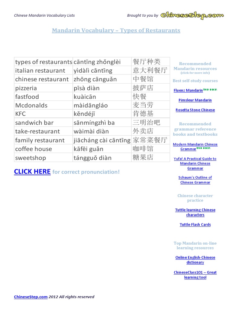 Types of Restaurants | PDF | Lexicology | Semiotics