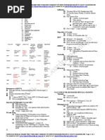 Issuance of Dangerous Drugs License (S2-License, Practitioner) | PDF ...