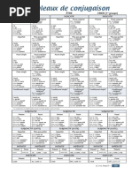Tableau de Conjugaison Complet | PDF