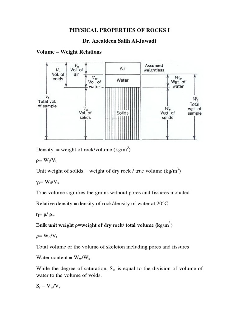 Physical Properties and Porosity of Rocks | PDF | Porosity ...
