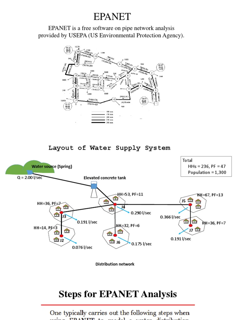 How To Use EPANET - New PDF | PDF | Fresh Water | Hydrology