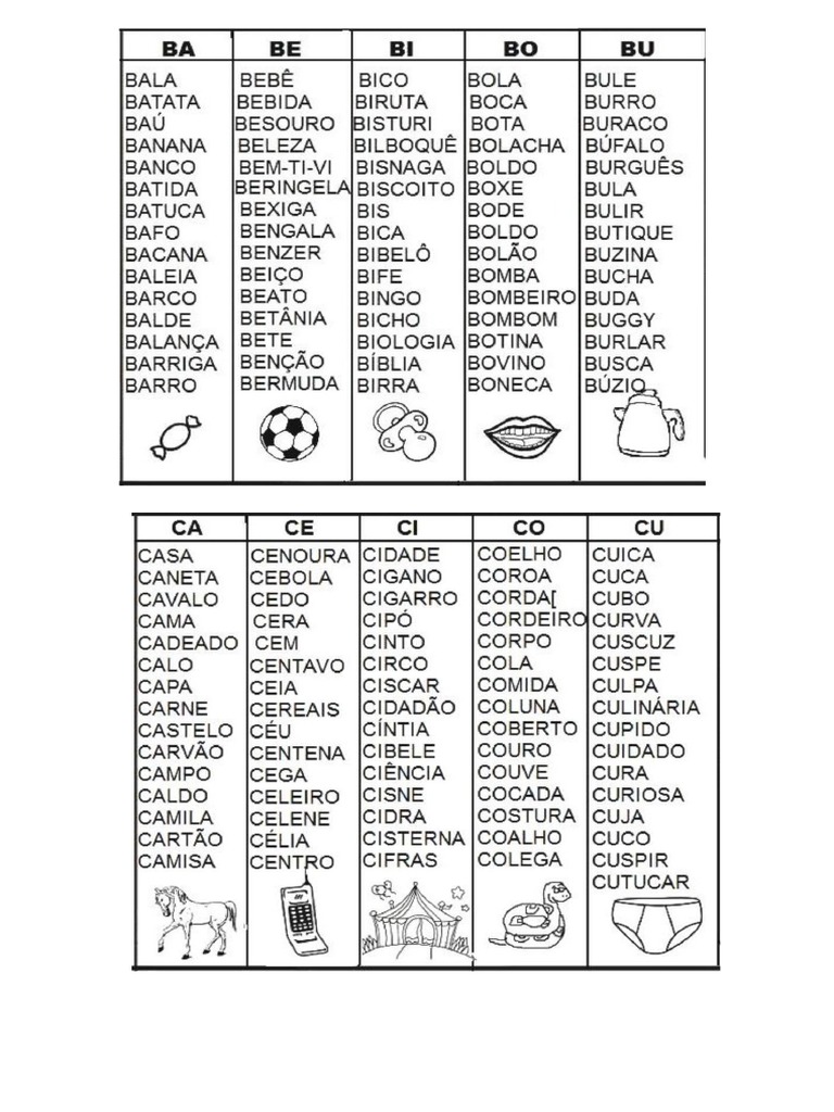 Ficha de Leitura Silabário | PDF