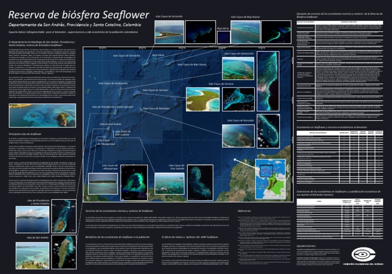 Mapa Reserva de Biosfera Seaflower | PDF | Arrecife de coral | Isla