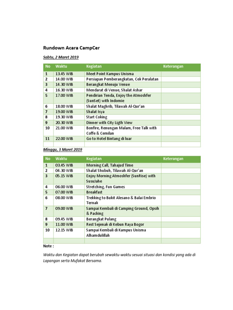 Rundown Acara CampCer | PDF