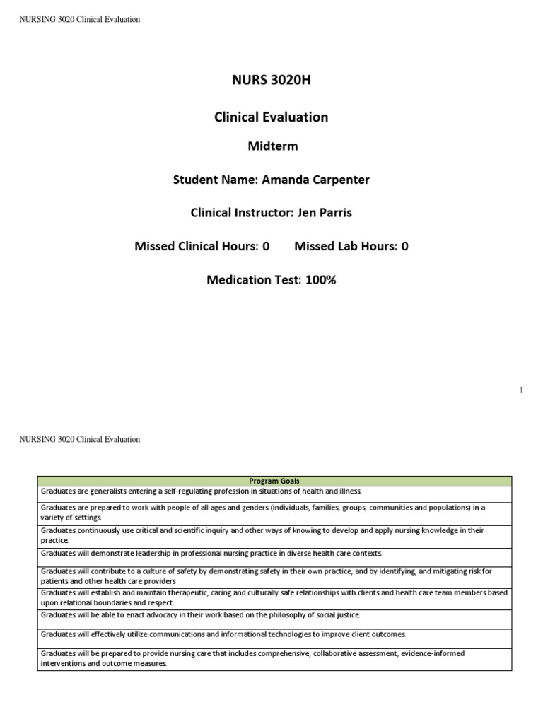 Nurs 3020 Clinical Midterm Evaluation Acarpenter | PDF | Nursing | Health Care