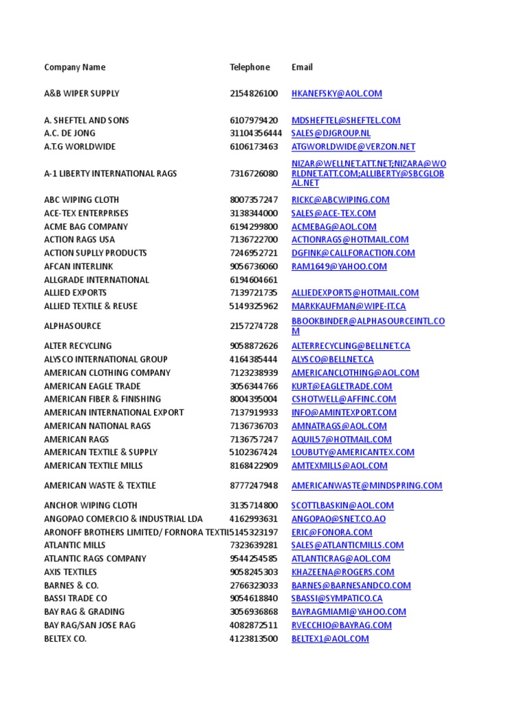 Supplier Contact List: A Comprehensive Collection of Company Names ...
