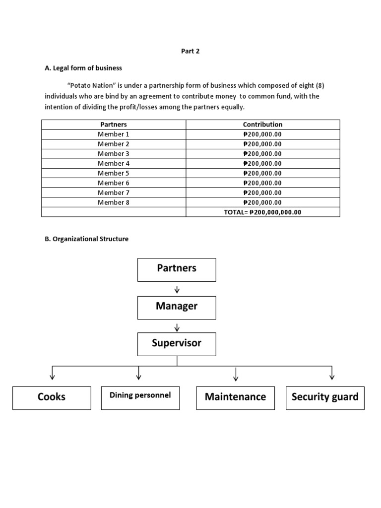Business Plan Part 2 | PDF | Partnership | Government
