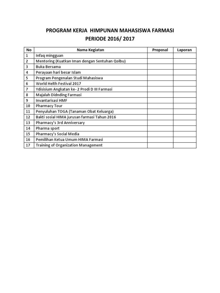 Proker Hima FARMASI | PDF