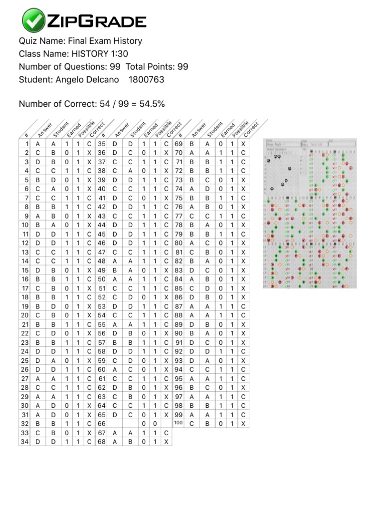 PapersWithImage FinalExamHistory | PDF | Educational Assessment And ...