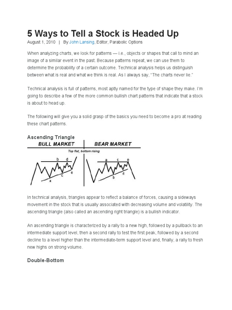 5 Bullish Stock Chart Patterns | PDF | Technical Analysis | Business