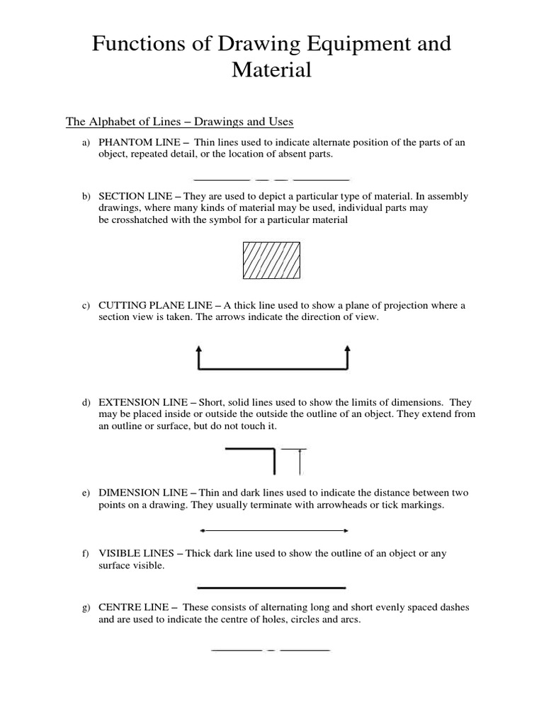 The Alphabet of Lines | Download Free PDF | Pencil | Drawing