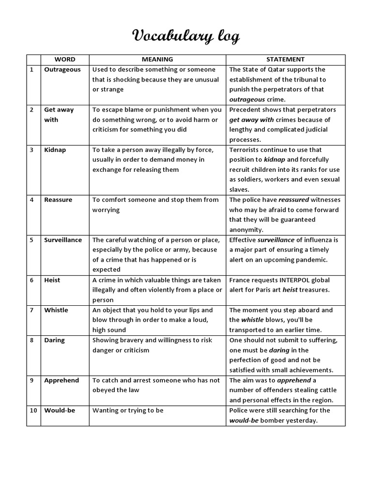 Vocabulary Log | PDF | Crime & Violence | Crime Thriller