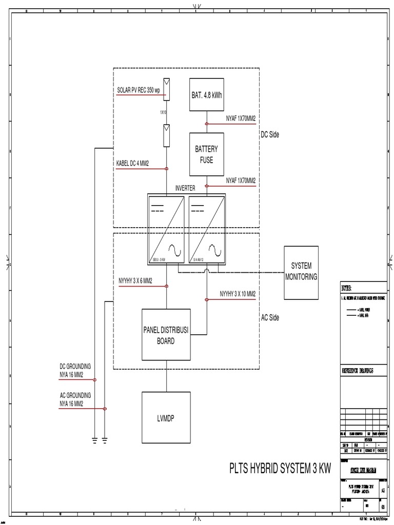 SLD Plts Hybrid System 3 KW | PDF | Energy Conversion | Energy Harvesting