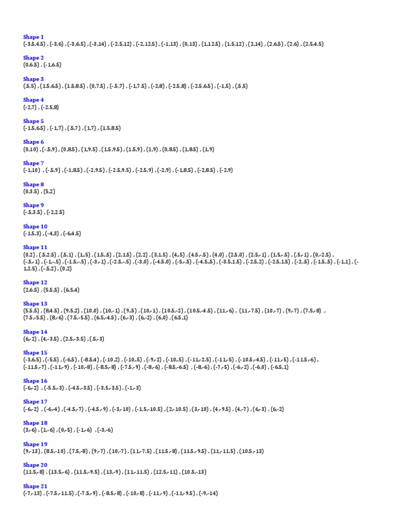 Batman Coordinates | PDF