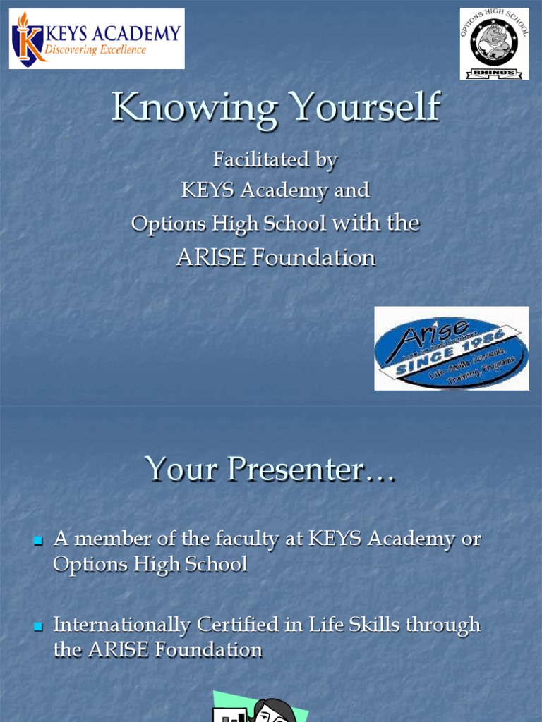 Life Skills 1 - Knowing Yourself | PDF | Human Communication | Cognition