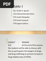 Catzoc Table With Symbols | PDF
