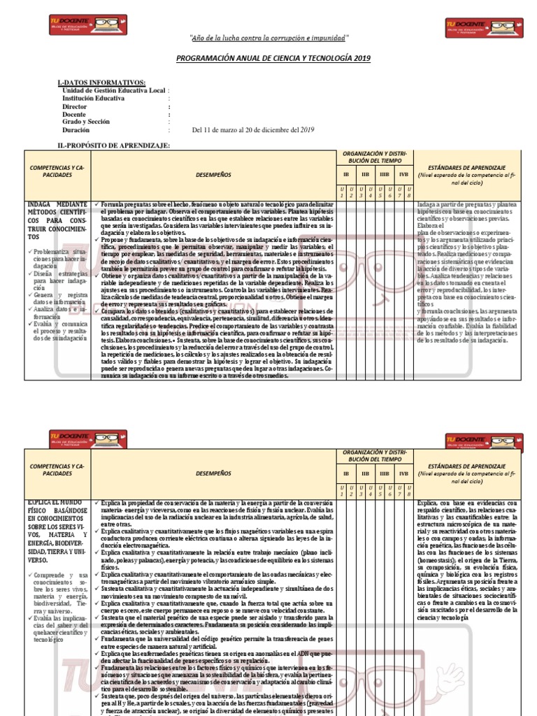 PLANIFICACION ANUAL DE 5to ciencia y tecnologia.docx | Hipótesis ...
