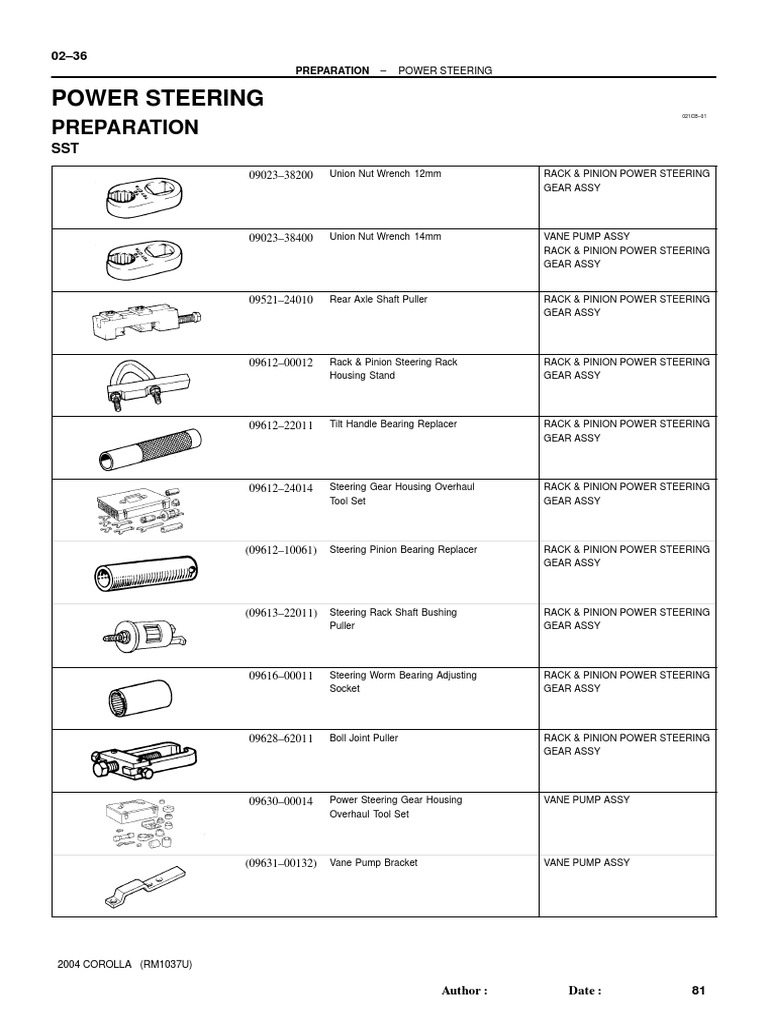 Power Steering | PDF | Steering | Gear