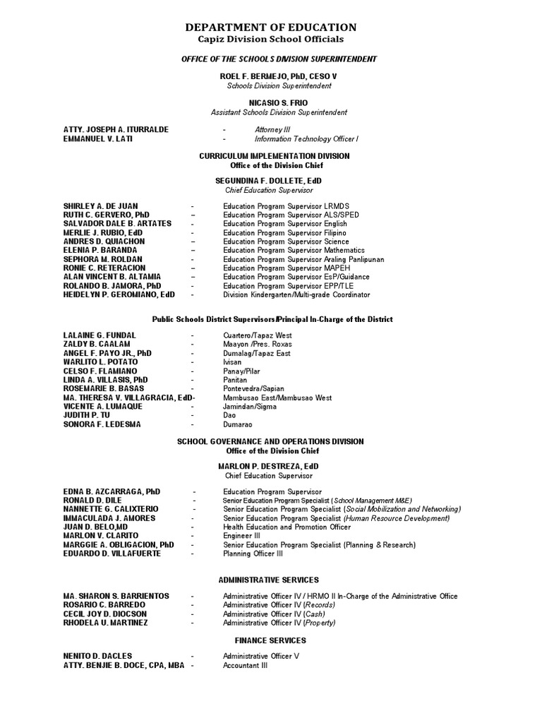 Capiz Division Personnel 2019 | PDF | Further Education