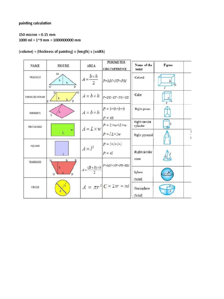 Painting Calculation | PDF