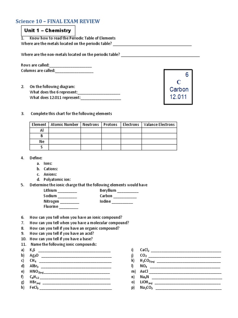 Science 10 – FINAL EXAM REVIEW: A Comprehensive Guide to Chemistry ...