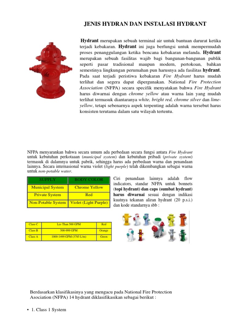 Jenis Hydran Dan Instalasi Hydrant | PDF