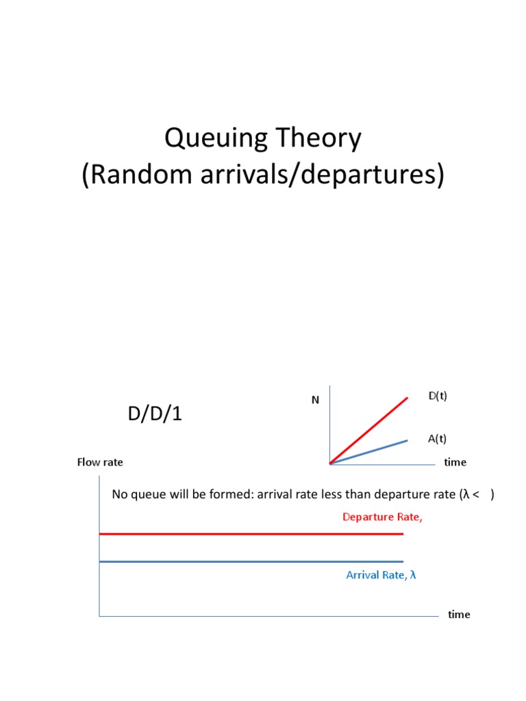 4 Queueing Theory Pdf Mean Statistical Theory