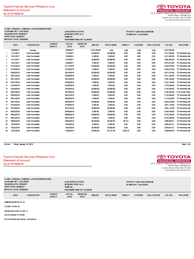 Toyota Financial Services Philippine Corp. Statement of Account As of ...