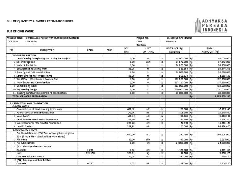 Bill of Quantity & Owner Estimation Price Sub of Civil Work | PDF ...
