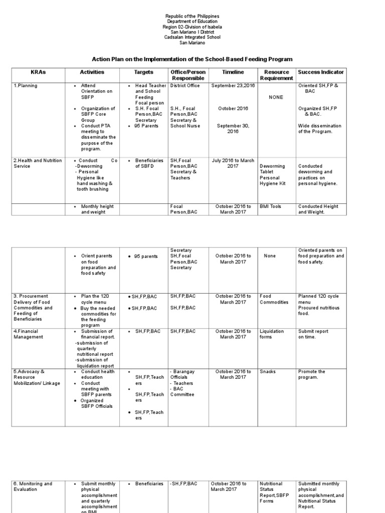 School-Based Feeding Program Action Plan | PDF | Public Health | Health ...