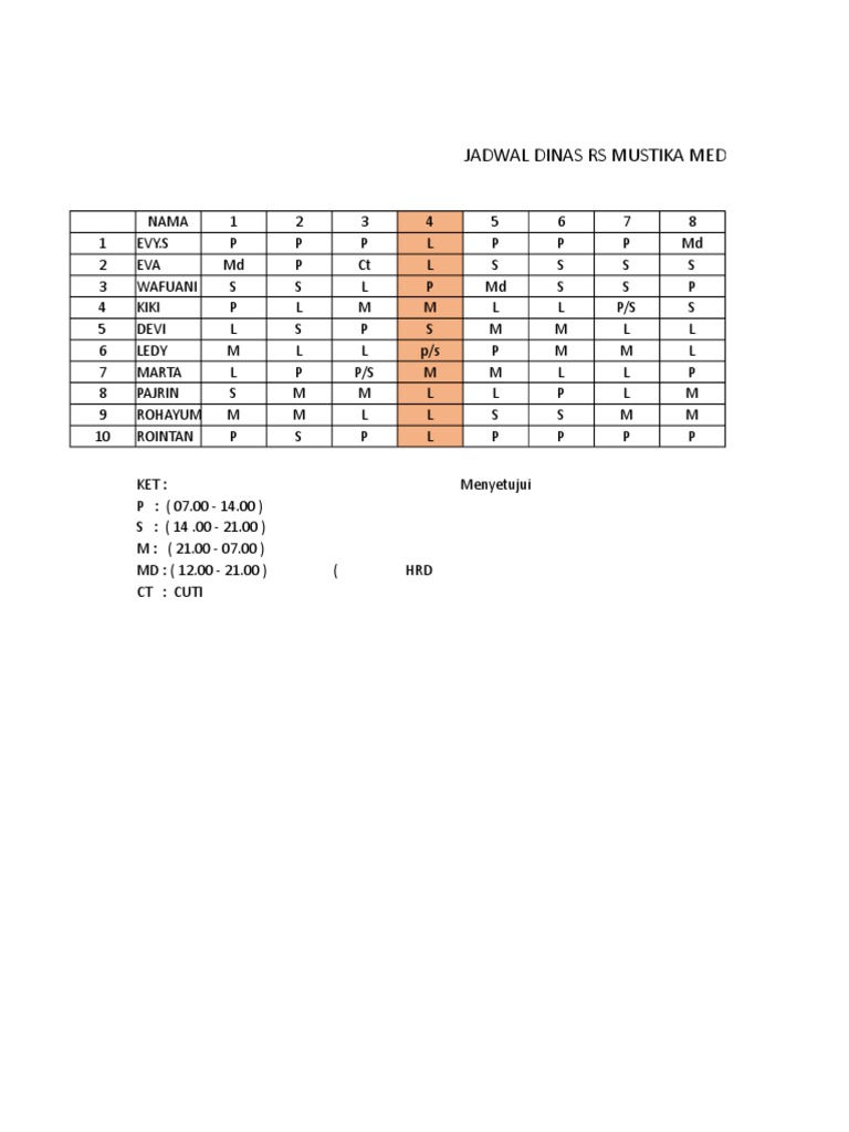 Jadwal Dinas Rs Mustika Medika Poli Dan Ugd Bulan November 2018 | PDF | Foreign Language Studies