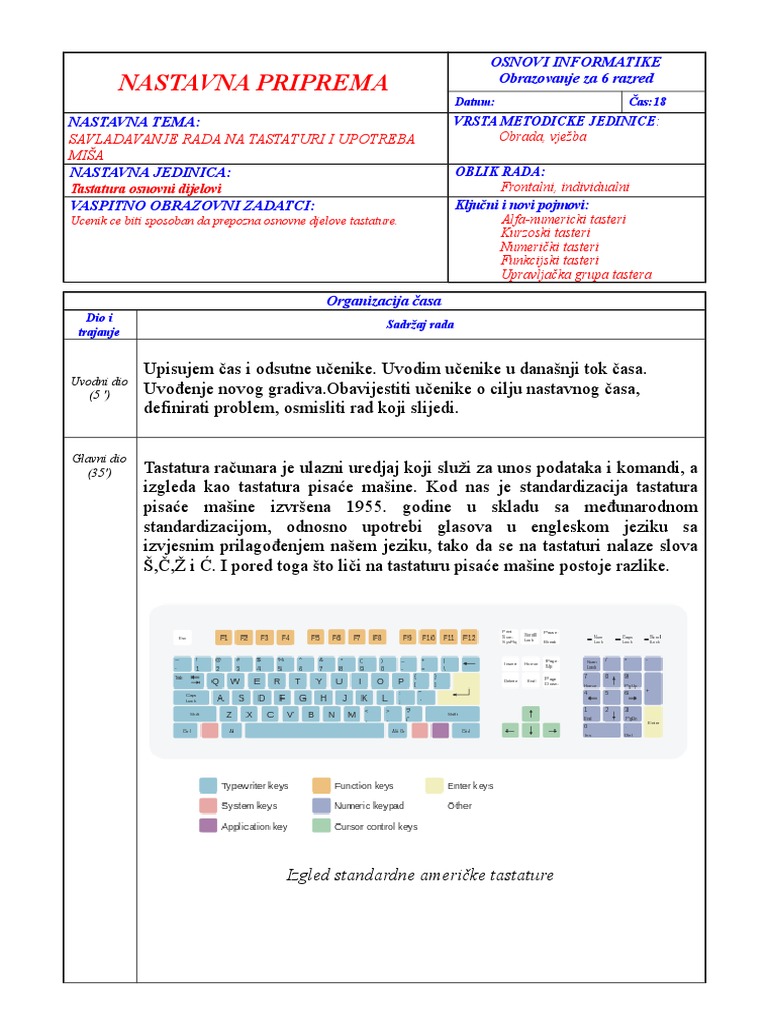 Priprema Nastave Za 6 Razred Informatike 18 Cas | PDF