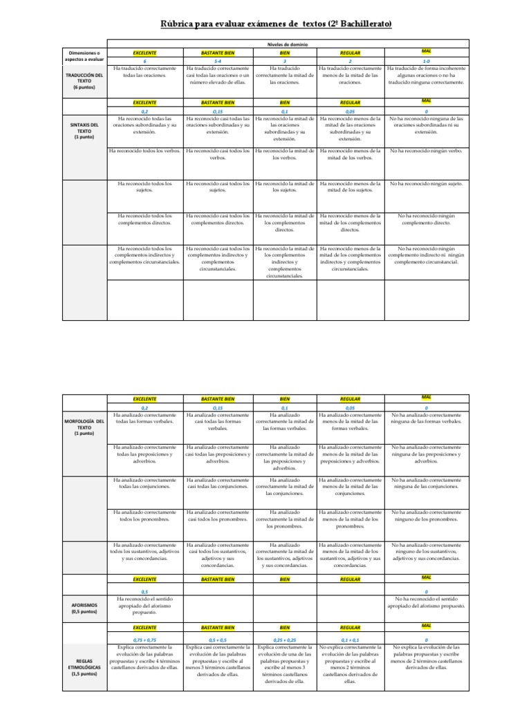 Rúbrica Evaluación Textos 2º Bachillerato | PDF | Oración (Lingüística ...
