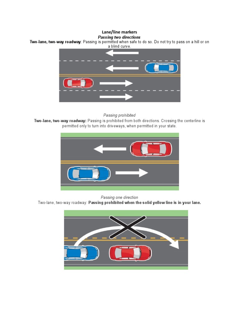 Lane Marks | PDF