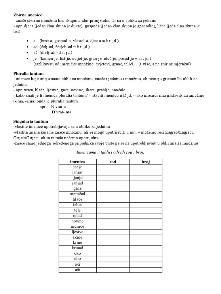 Zbirne Imenice, P.T. I S.T. | PDF