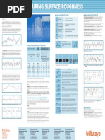 Verisurf GD&T Font | PDF