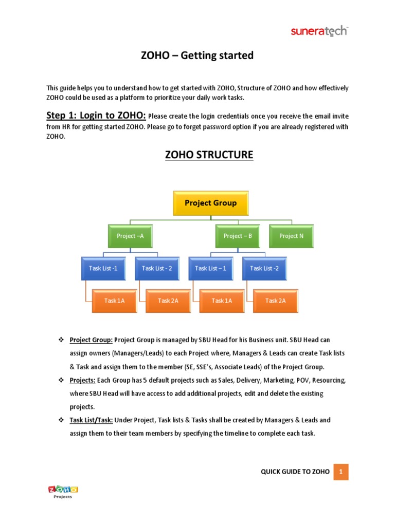 Zoho Get Started Pdf Login Computing