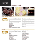 Danish Pastry Faults Remedies | PDF | Butter | Baking