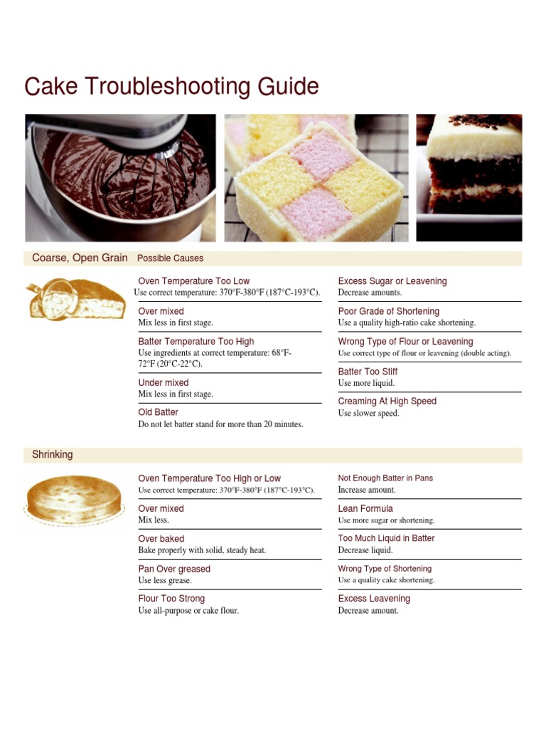 Cake Troubleshooting Guide: Coarse, Open Grain | PDF | Cakes | Baking