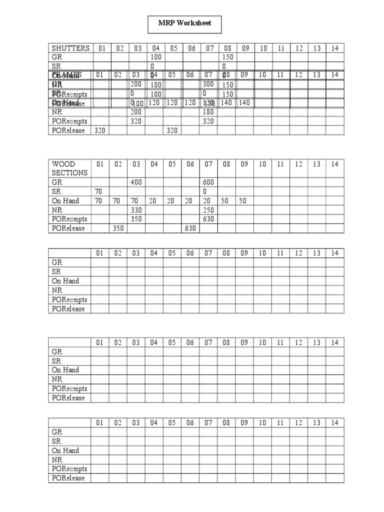 MRP Worksheet (Current) - LOT by SIZE | PDF