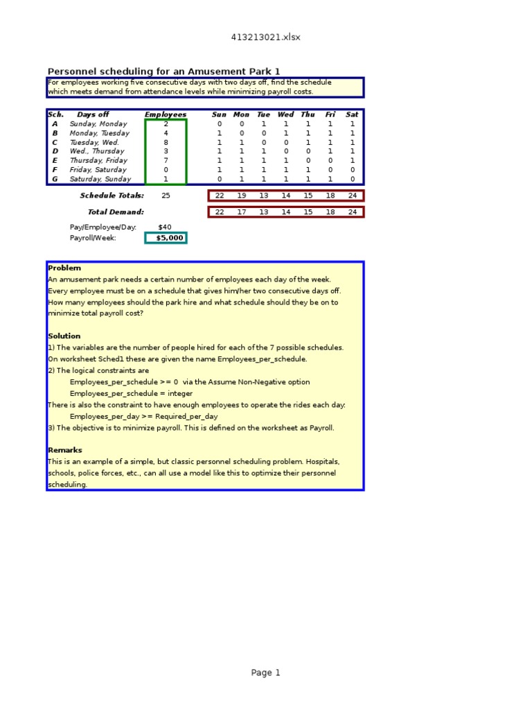 Scheduling Examples | PDF