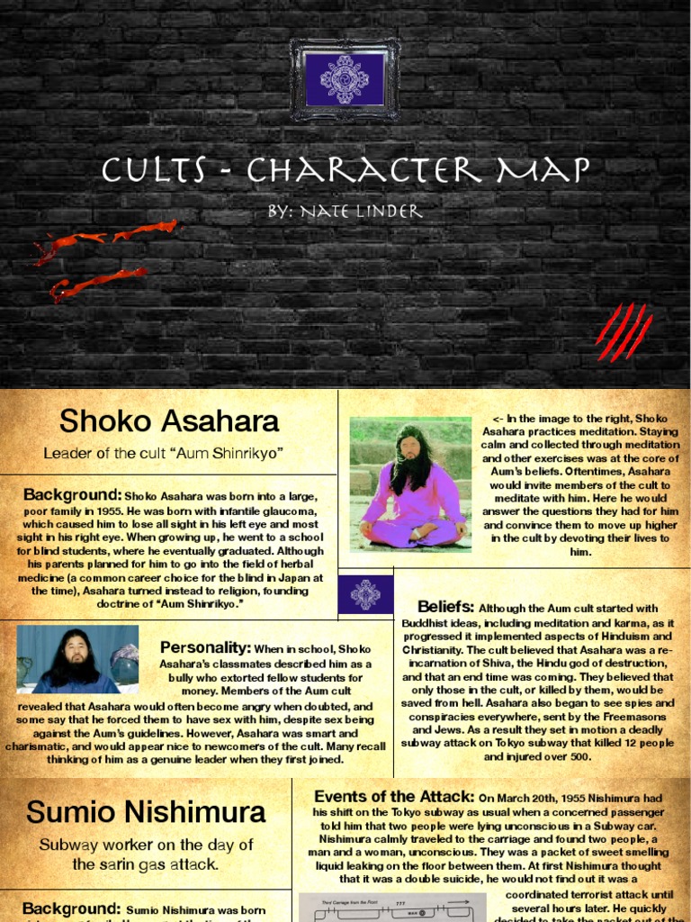 Cult Character Maps | PDF | Aum Shinrikyo | Religion And Belief
