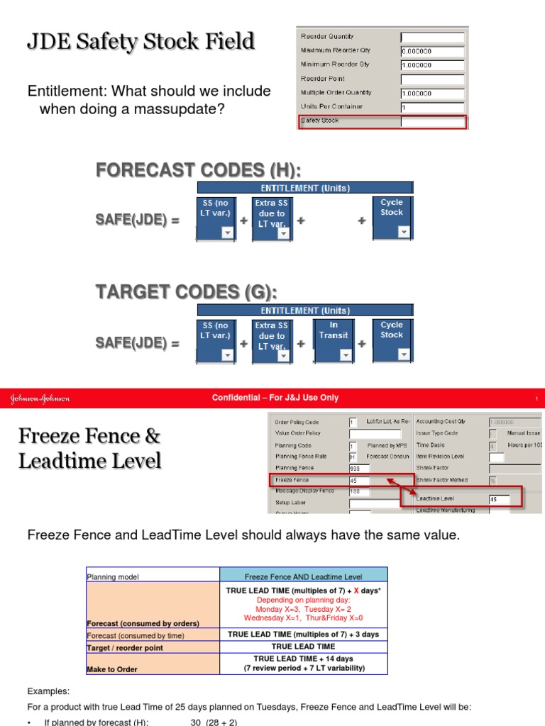 DRP Parameters Cheat-Sheet | PDF | Areas Of Computer Science | Teaching ...
