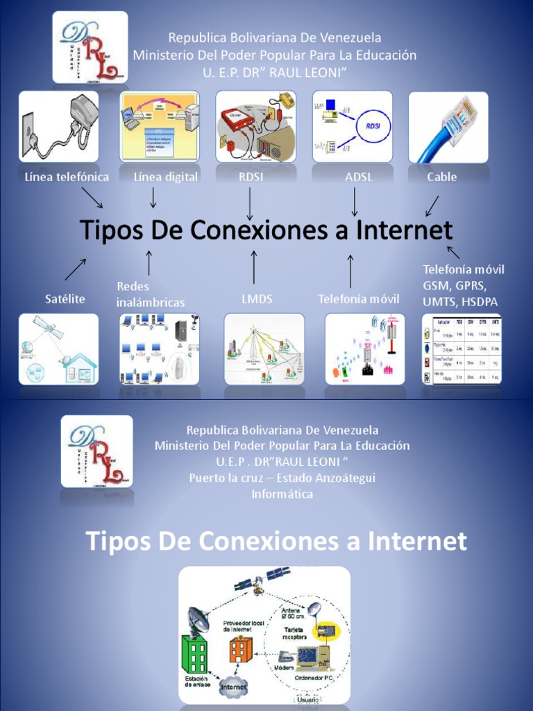Conexiones a Internet en Venezuela | PDF | Satélite de Comunicaciones ...