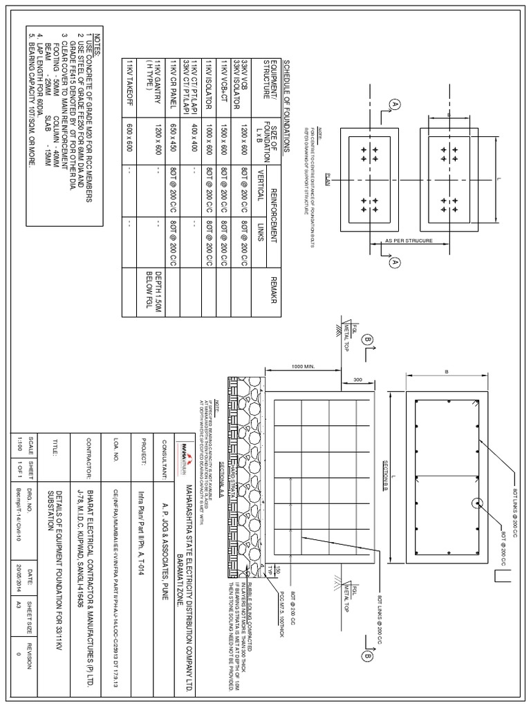 33-11 KV Substation Equip Foundation | PDF | Materials | Building ...