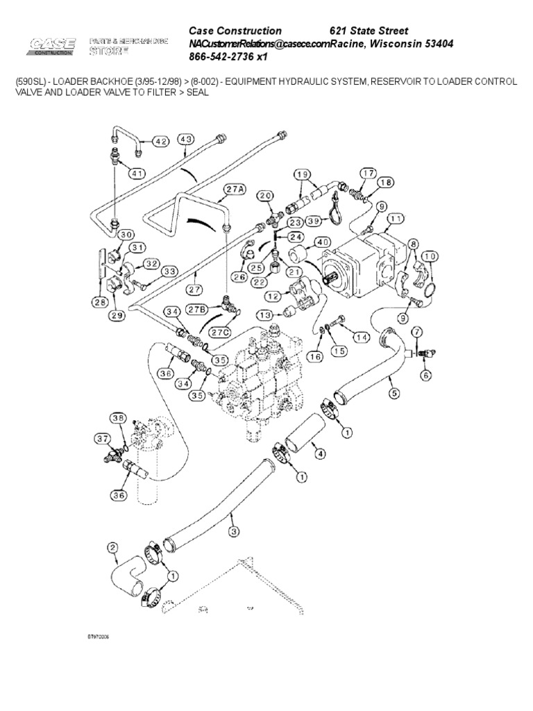 Equipment Hydraulic System, Reservoir To Loader Control Valve and ...